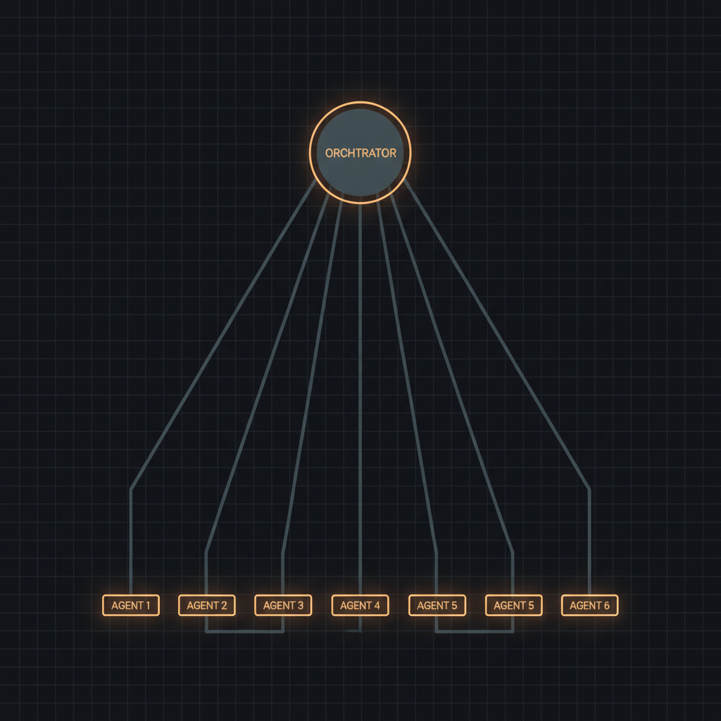 Multi-Agent Orchestration: Patterns That Work (and 3 That Don't)